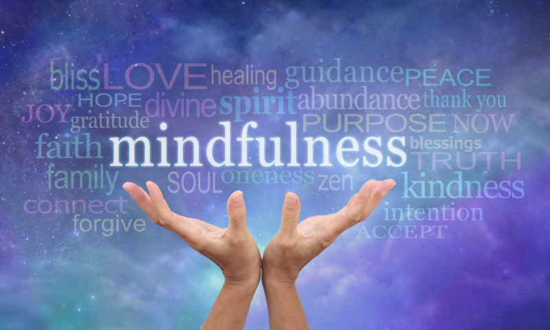 Tap Into Mindfulness Anytime, Anywhere with 4 Easy Steps - Mindful ...